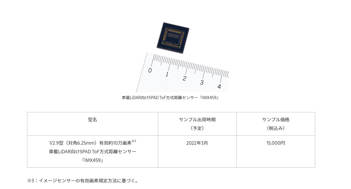 ソニーが限界突破の受光素子「SPAD」を製品化、車載LiDAR向けに - 製品＆サービス：日経クロステック Active
