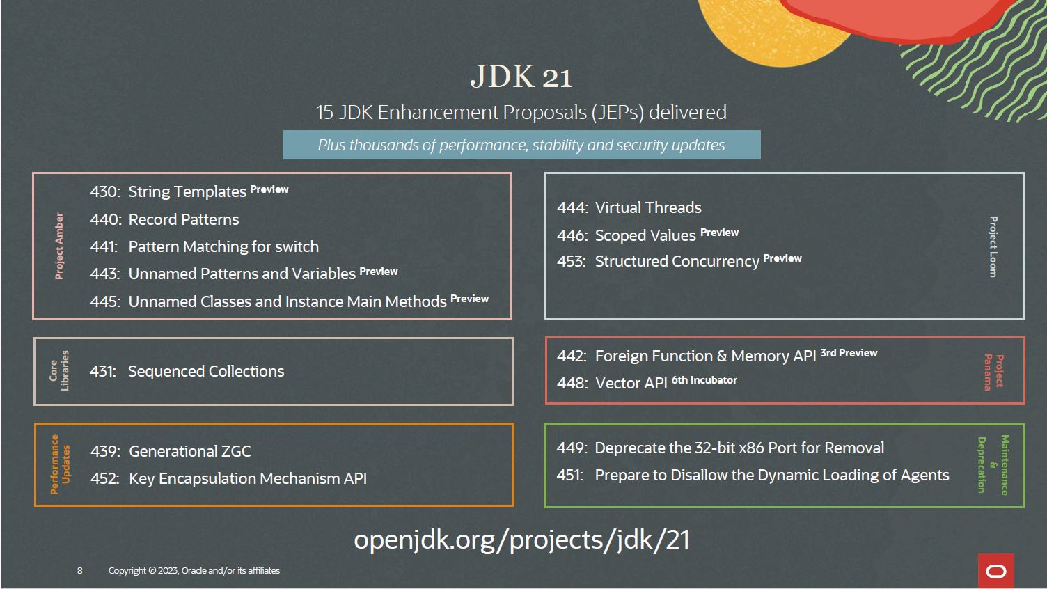 米OracleがJava 21をリリース、LTS版のサポート期間延長も発表 - ニュース：日経クロステック Active
