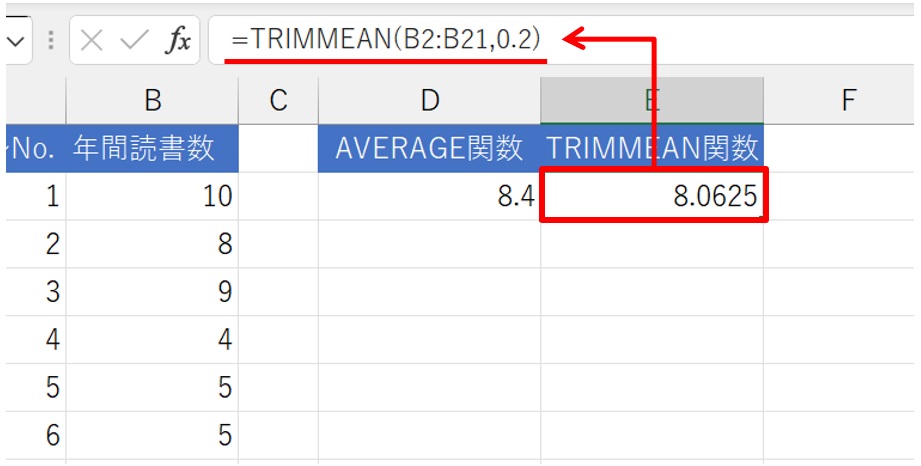 Excelでちょっと変わった平均、極端な値を自動的に除外するTRIMMEAN関数：日経クロステック Active