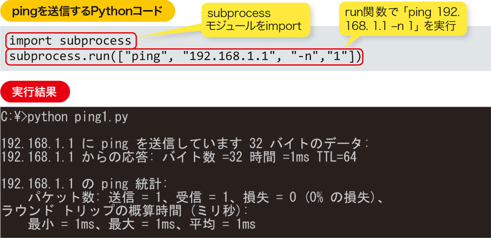 Python徹底活用術、pingによる「死活監視」も自動化できる - Pythonで臨む、ネットワーク管理：日経クロステック Active