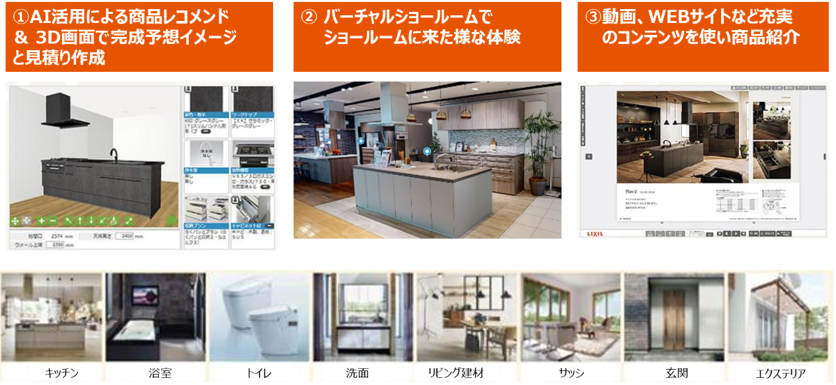 DXの一丁目一番地はCXの向上、LIXILが注力する「デジタルの民主化」 - DX成功への指針、2023年のデジタル戦略：日経クロステック Active